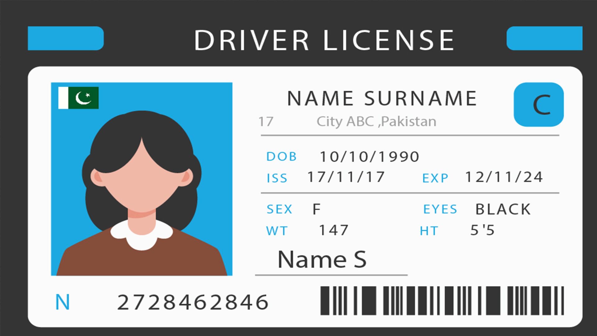 A Step-By-Step Guide: How to Apply for an International Driving License ...